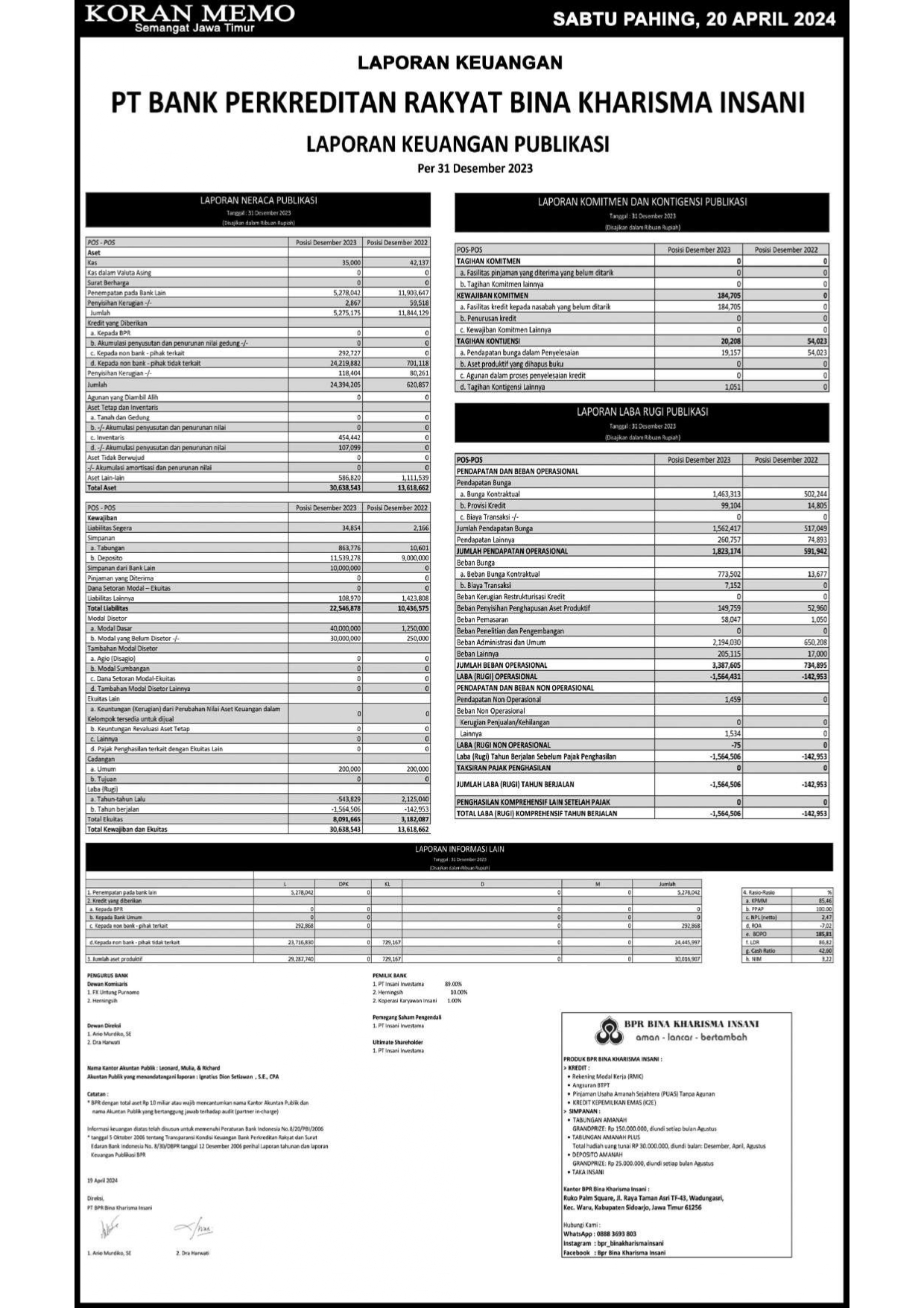 LAPORAN PUBLIKASI KORAN – Business